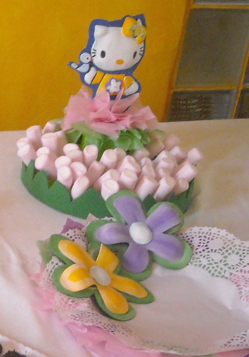 Hello Kitty en foami - Imagui