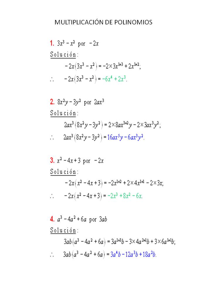 MATEMÁTICA I: EJERCICIOS RESUELTOS DE POLINOMIOS