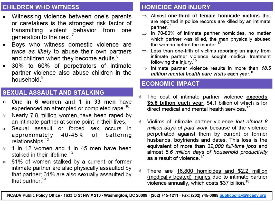 ENDomestic Violence & Abuse: National Coalition Against Domestic ... ENDomestic Violence & Abuse: National Coalition Against Domestic ...