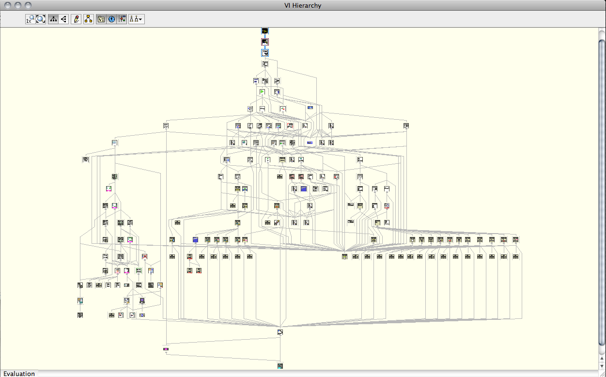 Irodata NXT VI Hierarchy In LabVIEW irodata-nxt-vi-hierarchy-in-labview