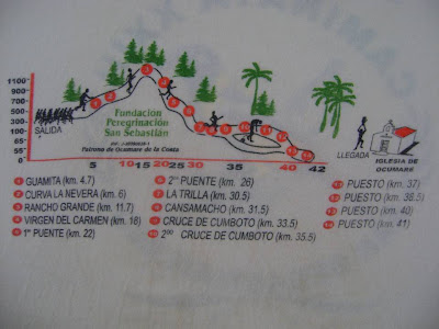 Arepa con Todo: Caminata de San Sebastián, 42 km desde Maracay hasta Ocumare de la Costa (Edo ...