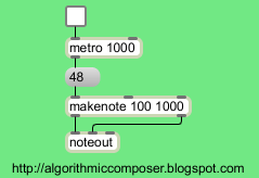 Algorithmic Composer: Algorithmic Composition with timbres: Klangfarbenmelodie