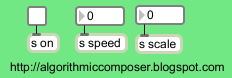 Algorithmic Composer: Algorithmic Composition with timbres: Klangfarbenmelodie