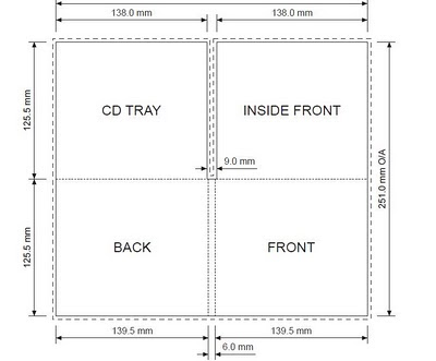 A2 Media: Digipak template research