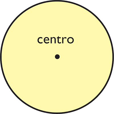 Matematicas II Segundo Semestre: bloque 5
