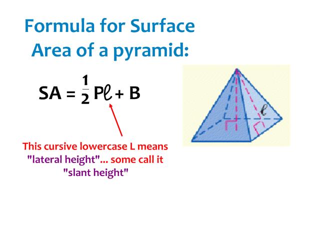 Surface Area Of A Cone Formula Explained surface-area-of-a-cone-formula-explained