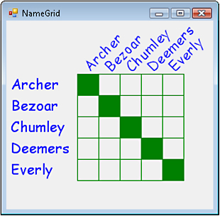 C Program To Draw A Rectangle Using Graphics - rutrackerask