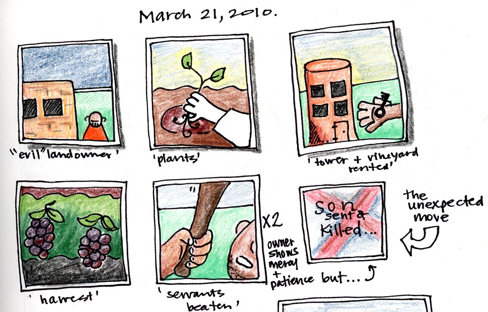 Danidoodle Sermon Illustrations danidoodle-sermon-illustrations