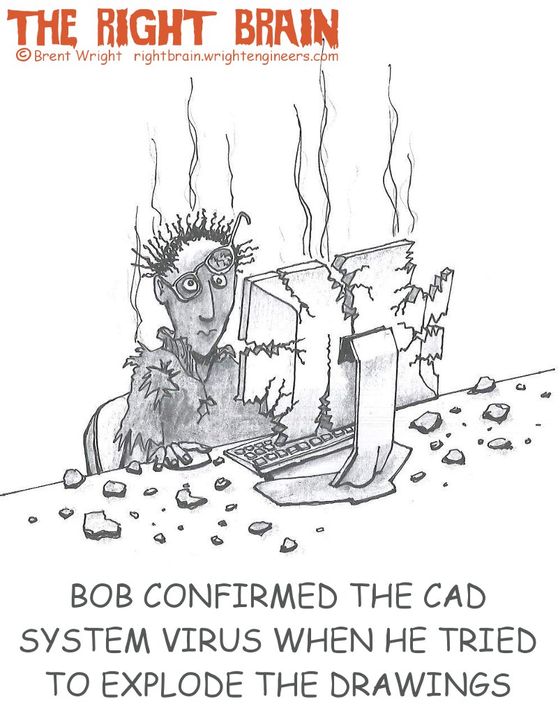 The Right Brain Explode The Drawings the-right-brain-explode-the-drawings