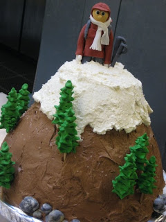 Alright, cake experts, I need help! : r/Baking