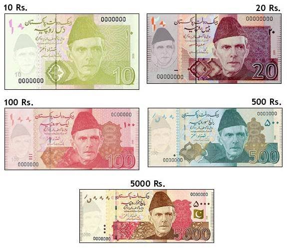 Currency In Pakistan New Pakistani Currency currency-in-pakistan-new-pakistani-currency
