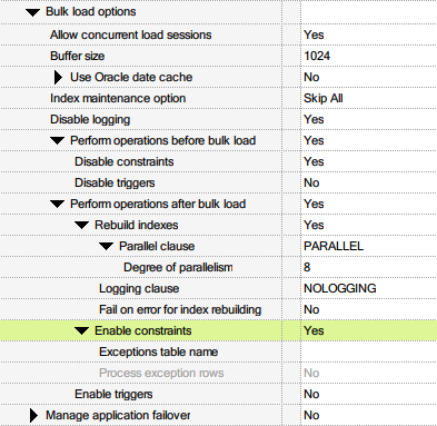 Intelligence Base: Oracle Bulk Load in DataStage