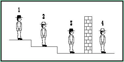 Critical Thinking Puzzles: Prisoners and hats puzzles