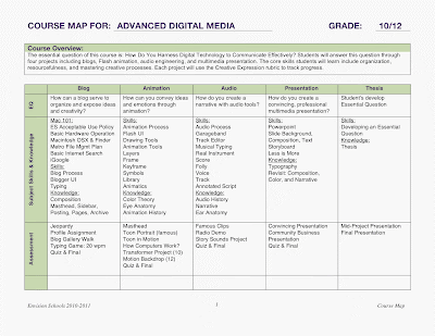 Digital Media: Welcome to Digital Media at Metro!