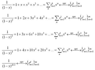 mathrecreation: May 2009