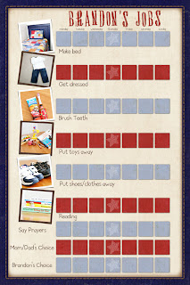 Job Chart Template