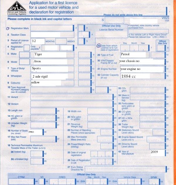 Jam's Tiger Avon: Registration