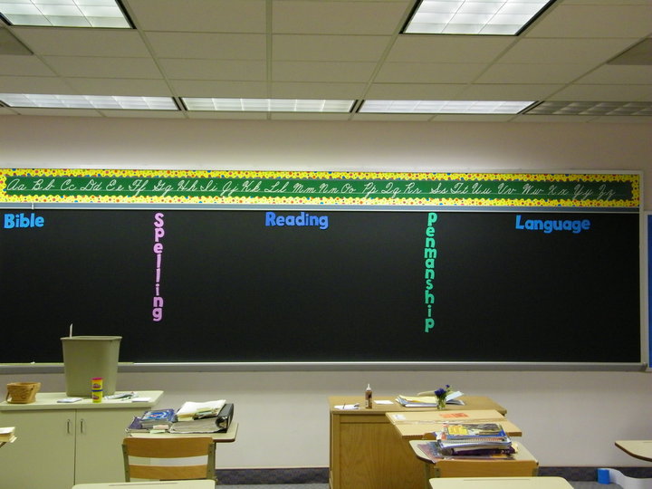 blah, blah, blah, my water?: Barbie's Sixth Grade Bulletin Boards blah, blah, blah, my water?: Barbie's Sixth Grade Bulletin Boards