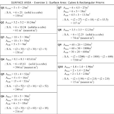 MathsOnline Answers: Surface Area: Cubes & Rectangular Prisms