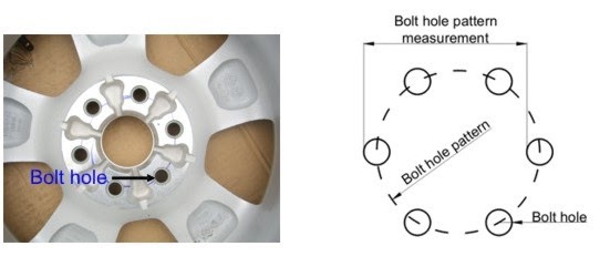 How To Measure Bolt Hole Circle Of A Rim All About Car how-to-measure-bolt-hole-circle-of-a-rim-all-about-car