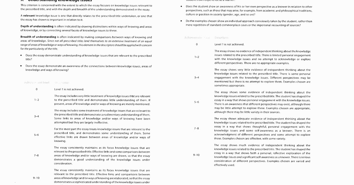 Tok essay titles - uirunisaza.web.fc2.com