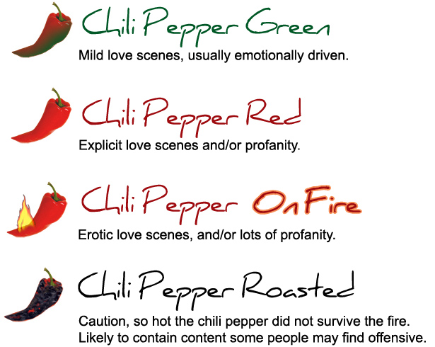 Not Your Ordinary Book Banter Spicy Chili Pepper Rating Explained not-your-ordinary-book-banter-spicy-chili-pepper-rating-explained