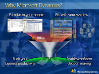 Blogger.Thai-Axapta.com: ใน Dynamics AX 2009 Rollup 5 มีอะไรที่เราไม่รู้