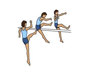 SALTO DE ALTURA: Estilo Tijera