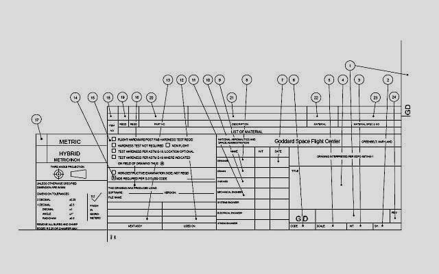 Title Block and Revision Block ~ Electrical Knowhow Title Block and Revision Block ~ Electrical Knowhow