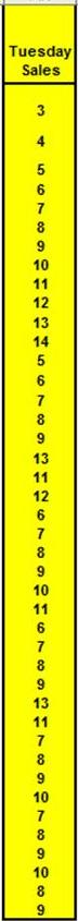 Excel Master Series Blog A Quick Normality Test Easily Done In Excel excel-master-series-blog-a-quick-normality-test-easily-done-in-excel