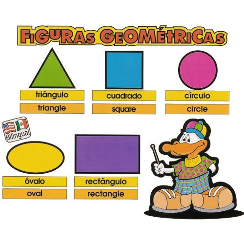 Las formas geometricas en ingles - Imagui