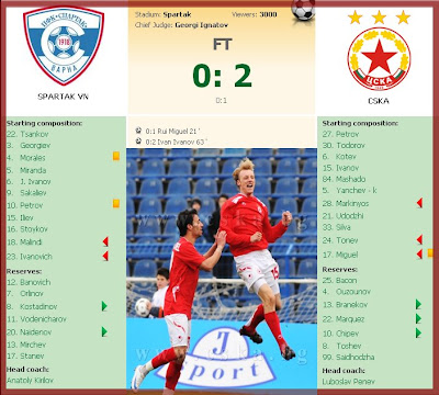 ultras/Movement: Spartak Varna:0-2:CSKA Sofia