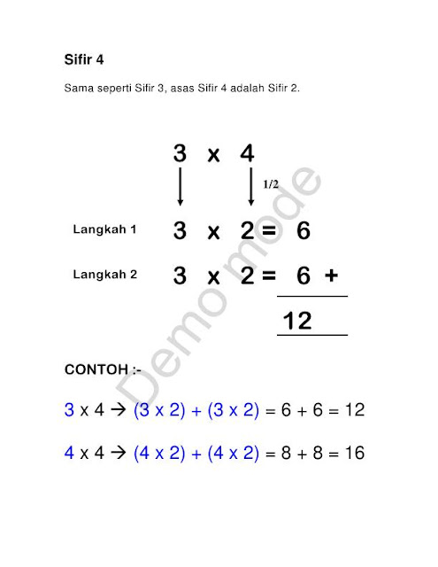 SIFIR sifir: Sifir 4 - Cara Mudah