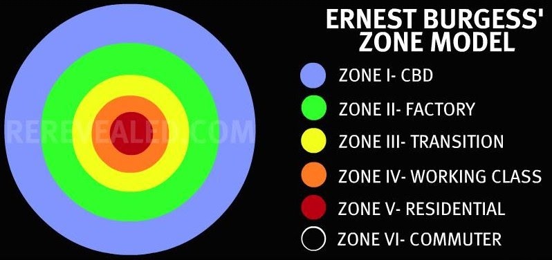 Blog Sprawl: Concentric Zone Model Blog Sprawl: Concentric Zone Model