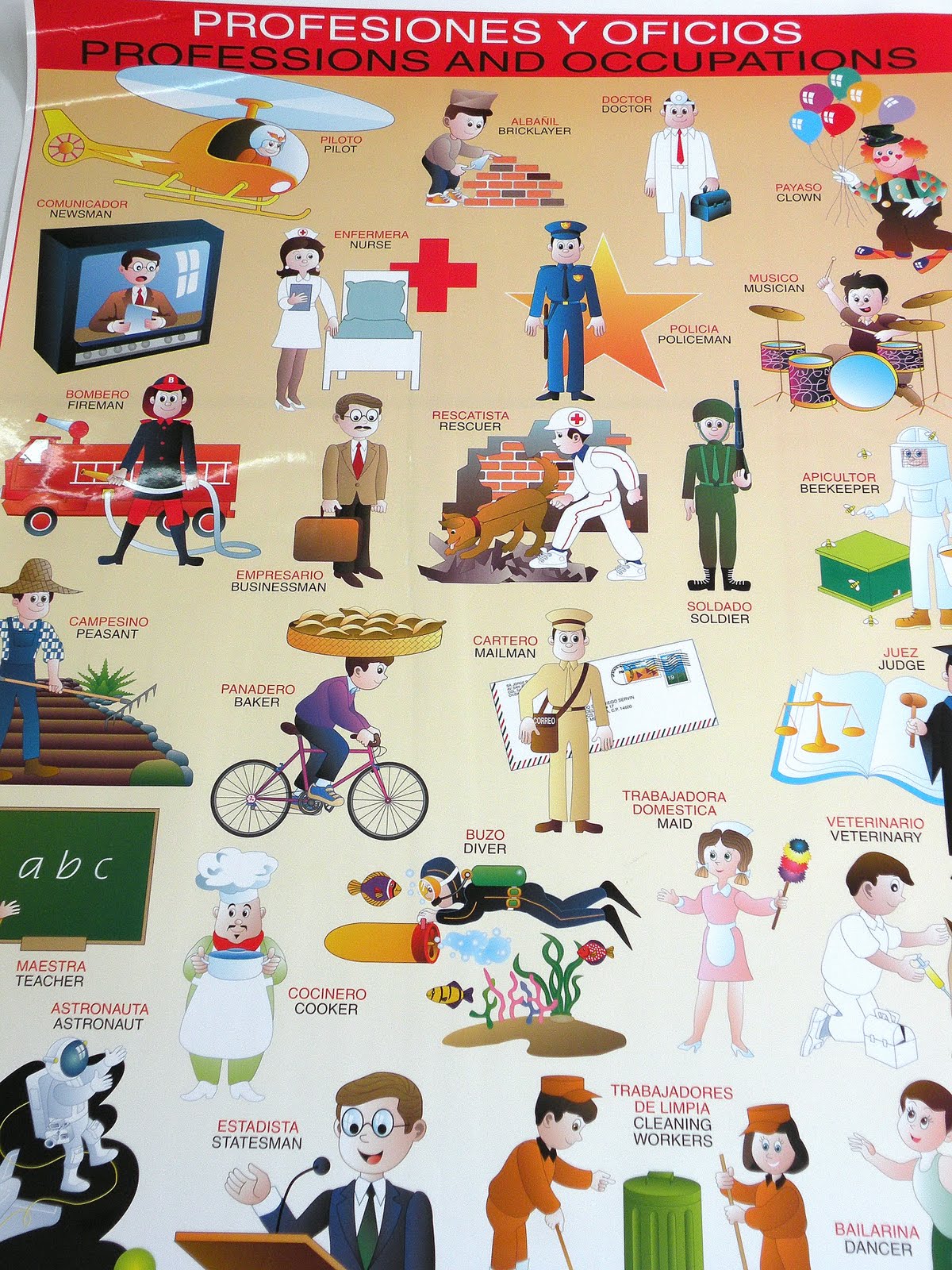 Profesiones y oficios | Spanish vocabulary, Spanish language learning ...