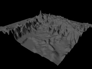 UAT Game Modeling: hight map