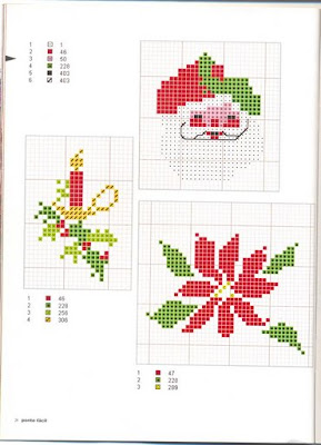 Patrones de Navidad en punto de cruz - Imagui