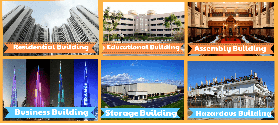What is Building and types of Building