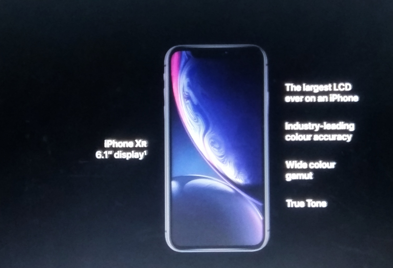 iPhone XR - Tech Specification, Face ID, Camera Deatils, Design, Price ...