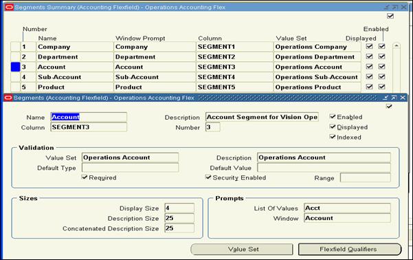 Oracle Applications: Oracle Applications FlexField Details