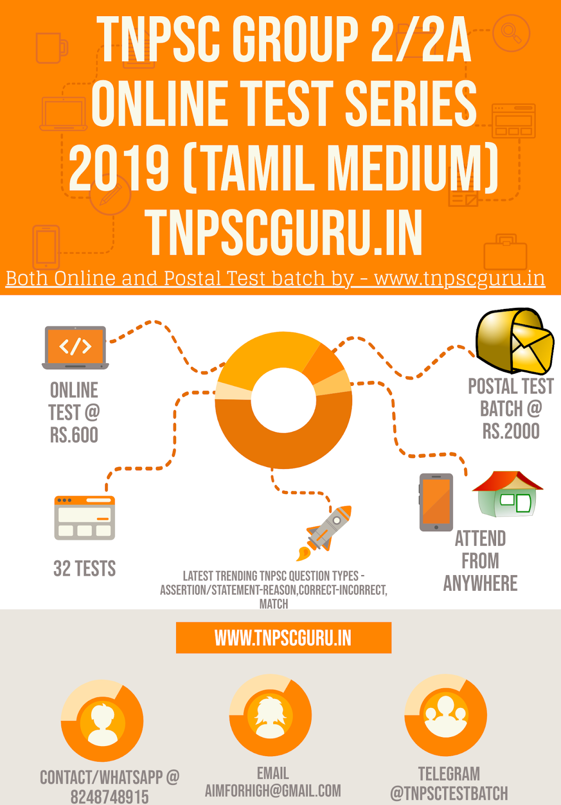 TNPSC Group 2/2A Model Question Paper 2020 by TNPSC Download Soon ...
