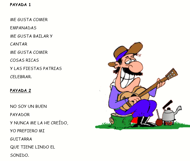 Primer Ciclo. Secuencias Didácticas.: SECUENCIA. DÍA DE LA TRADICIÓN. 1 ...