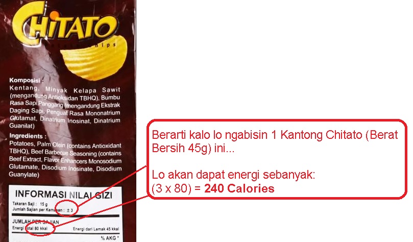 Brodibalo Fitness: Cara Menghitung Kalori - Panduan Lengkap by Brodibalo