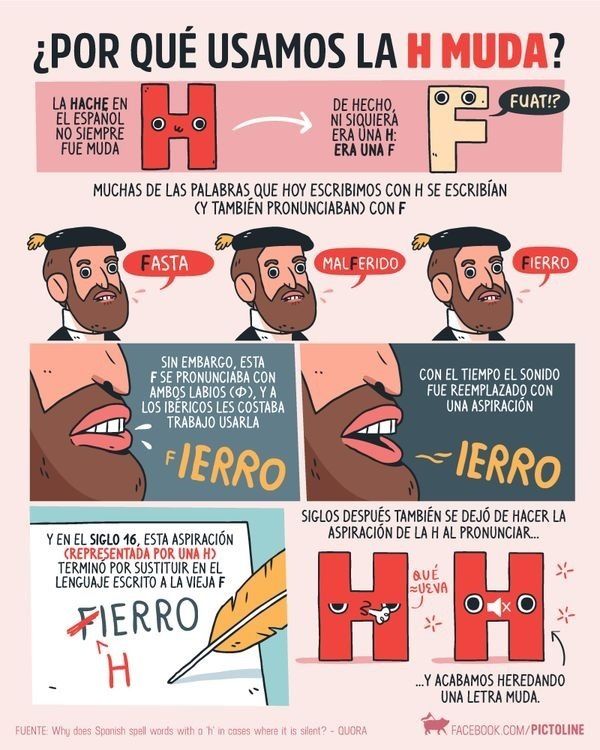 Biblioteca SSCC: ¿POR QUÉ USAMOS LA H MUDA?
