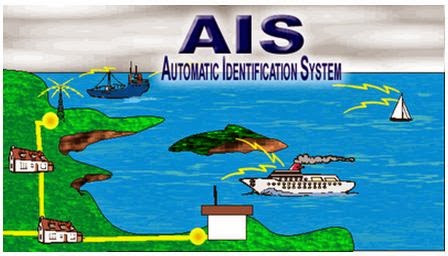 Seputar Telekomunikasi: AIS ( Automatic Identification System )