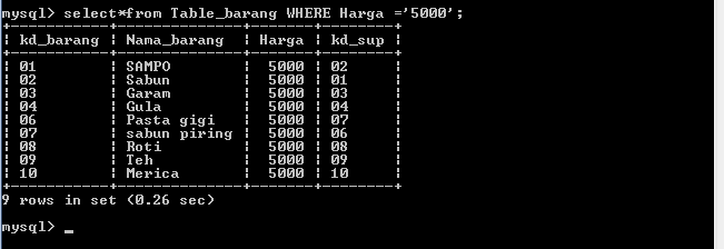 Mengenal Operator Pembanding Dan Fungsinya Dalam Sebuah Tabel Pada ...
