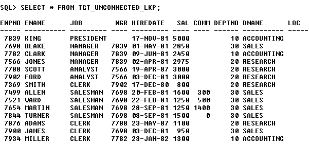 Basic Informatica Tutorial: Lookup Transformation