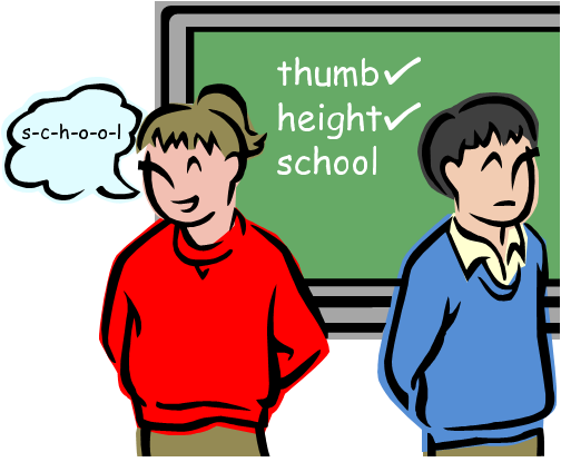 A Teacher's Idea: How To Teach Spelling-The Order of Letters!