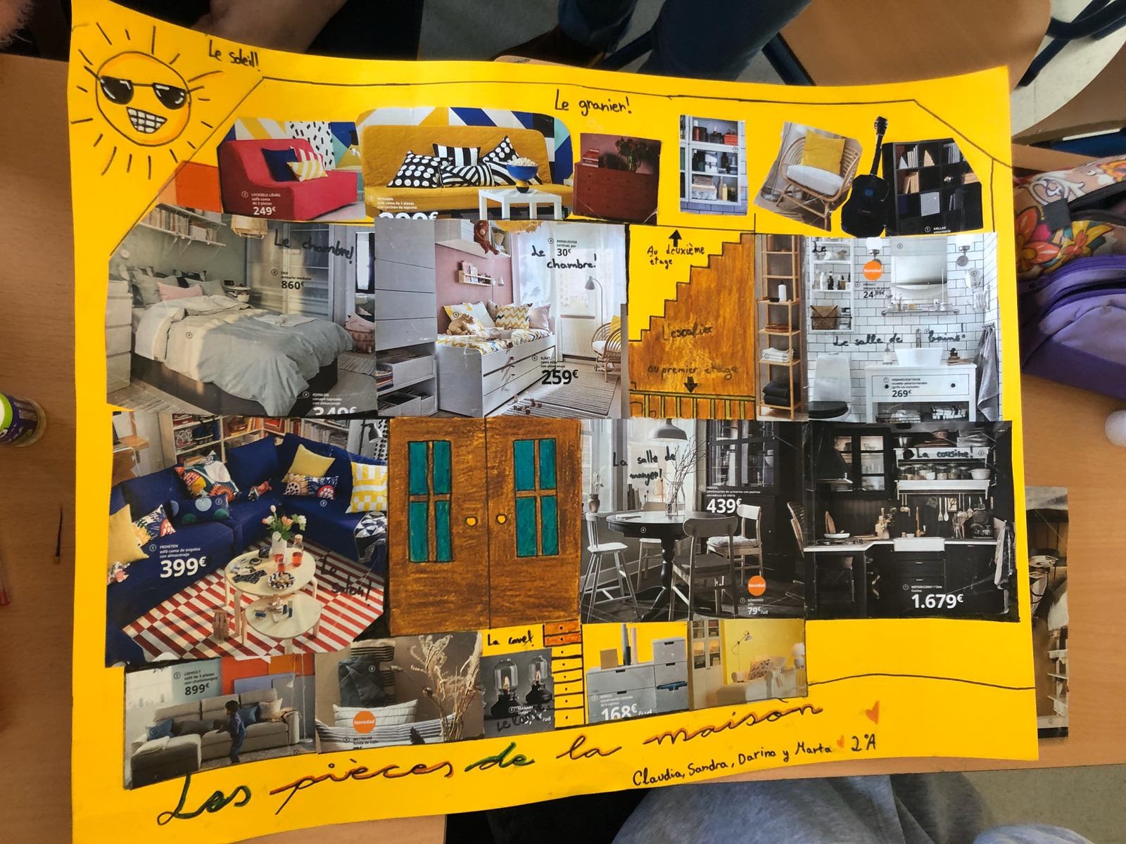 Revista Digital El Pataco Sexitano: Partes de la casa en Francés