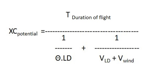 The XC-equation, Applying simple mathematics for improving XC flying